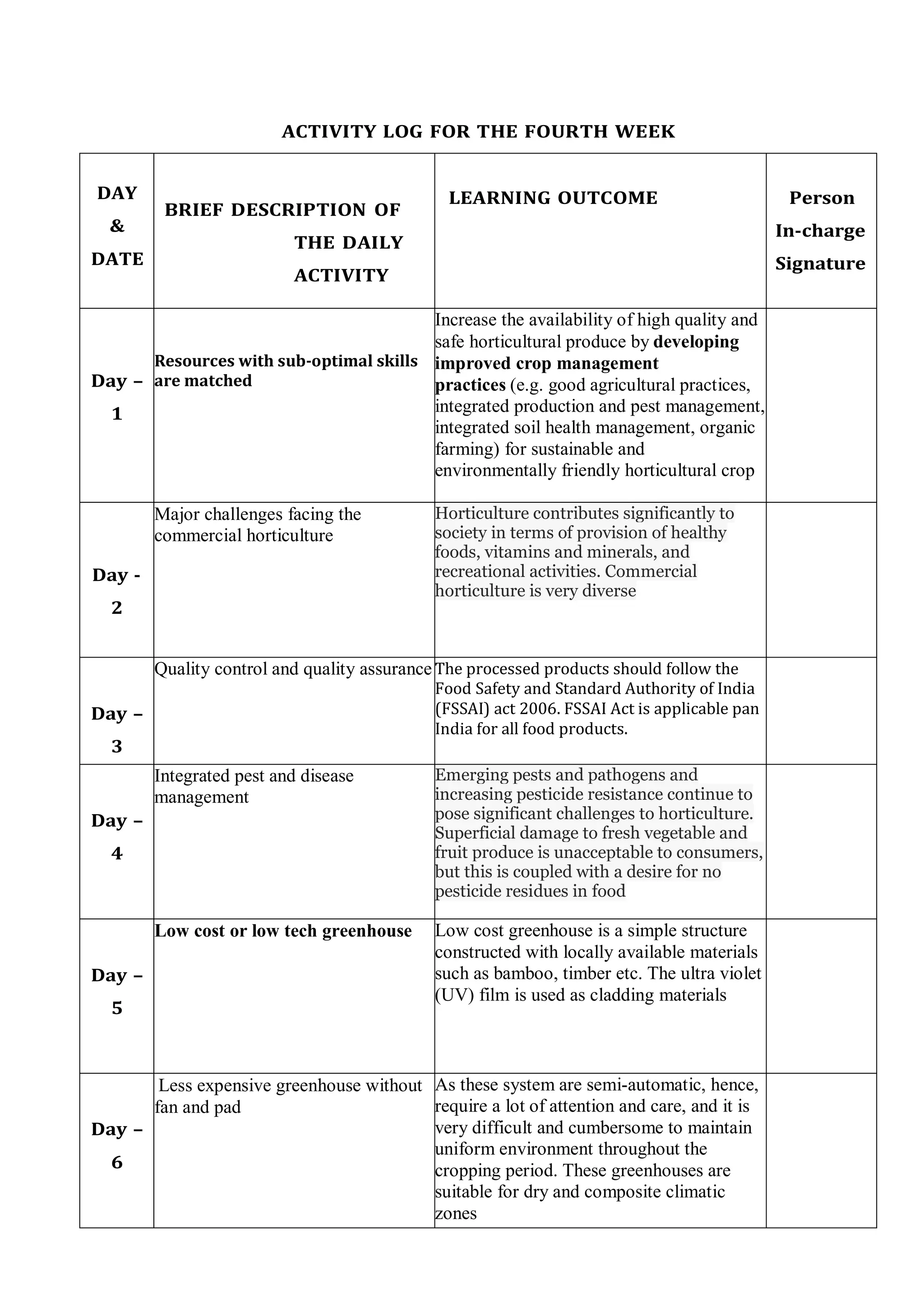 PROGRAM BOOK FOR COMMUNITY SERVICE PROJECT (3) (1) (1)_removed (1).pdf