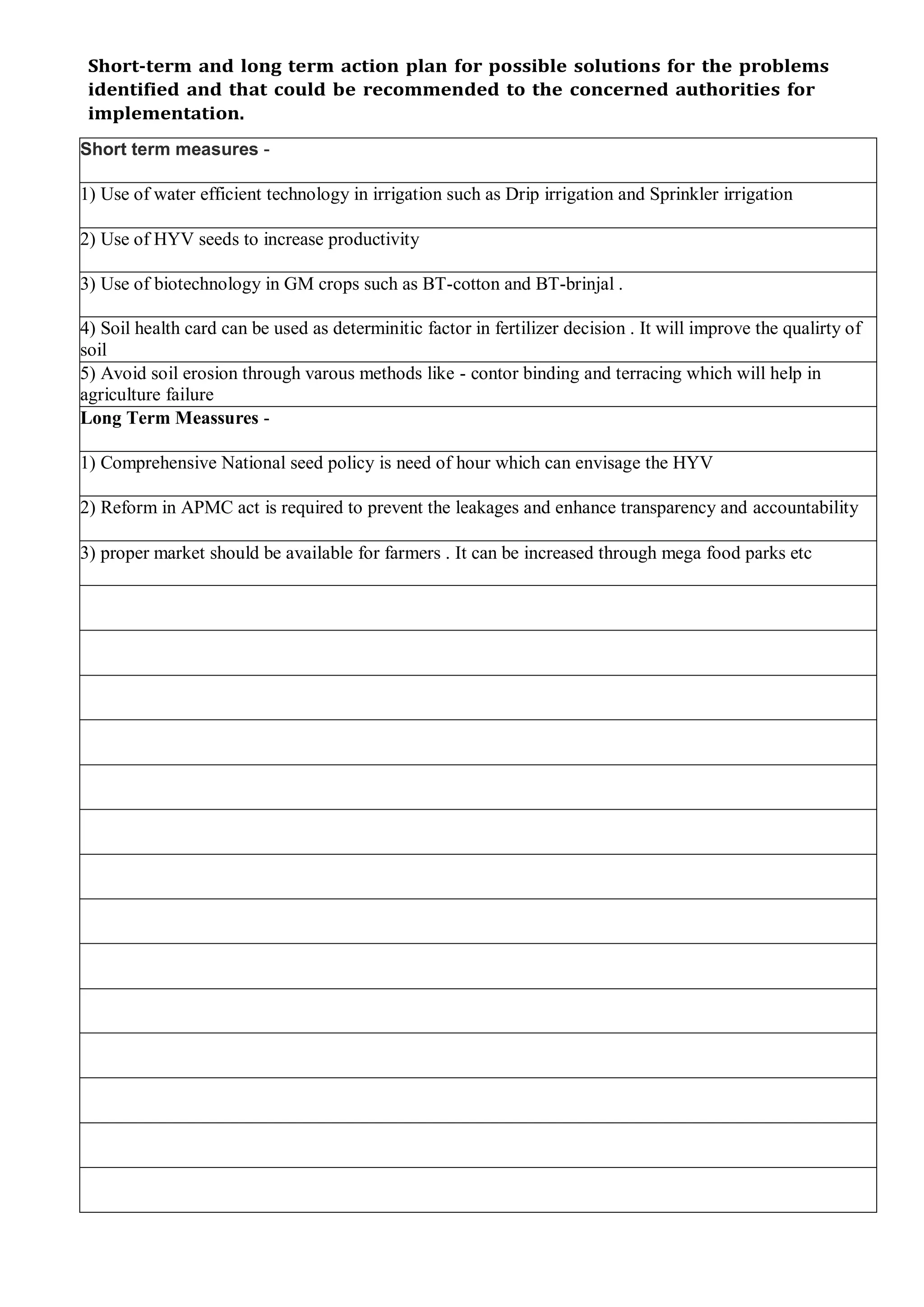 PROGRAM BOOK FOR COMMUNITY SERVICE PROJECT (3) (1) (1)_removed (1).pdf