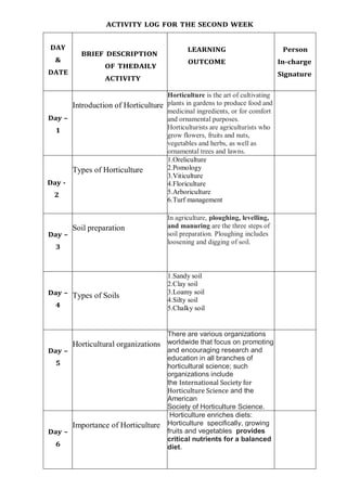 PROGRAM BOOK FOR COMMUNITY SERVICE PROJECT (3) (1) (1)_removed (1).pdf
