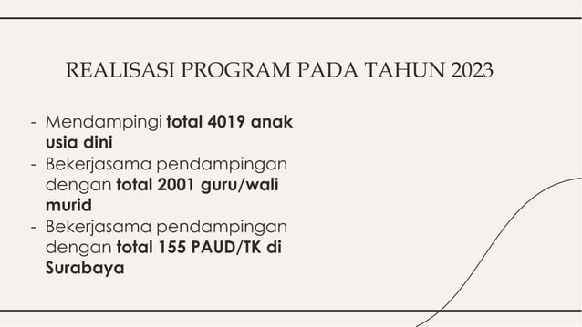 PROGRAM BUNDA PAUD di SURABAYA PADA TAHUN 2022.pdf