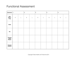 Program Cards For Aft Ppt