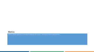 Program challenges - TPM Problem Solver | PPT