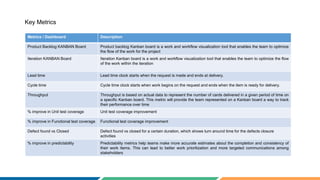 Program challenges - TPM Problem Solver | PPT
