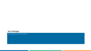 Program challenges - TPM Problem Solver | PPT