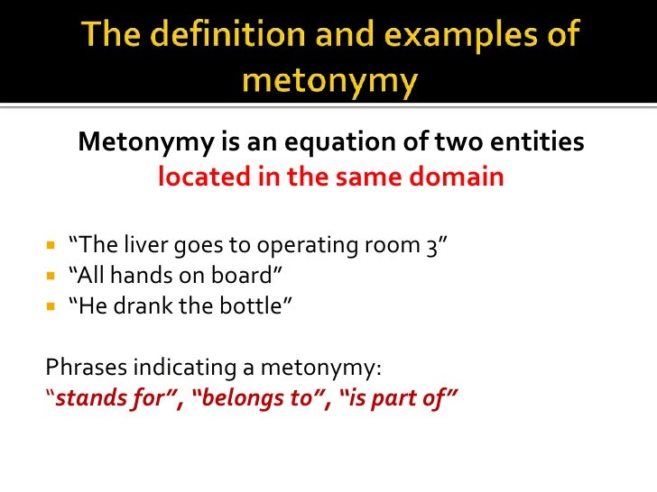 Metaphor-based psychoanalysis