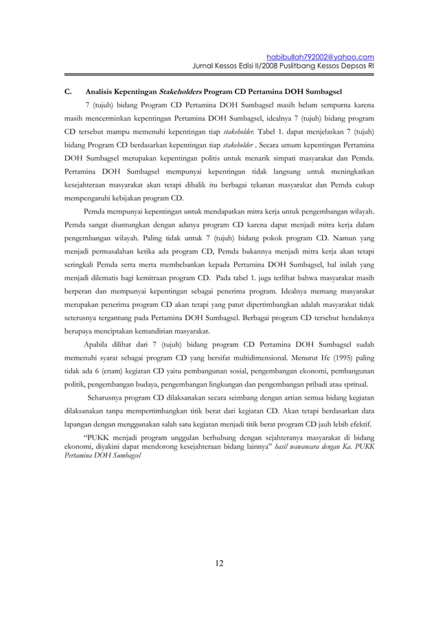 Program community development Pertamina Sebagai Wujud CSR | PDF