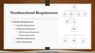 Formal Software Specification part 1 | PPT
