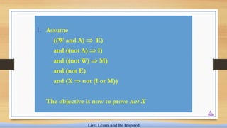 Formal Software Specification part 4 | PPT