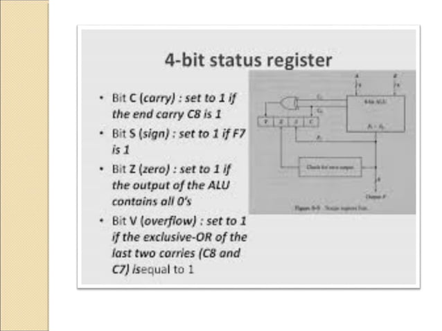 Program control | PPT | Operating Systems | Computer Software and ...