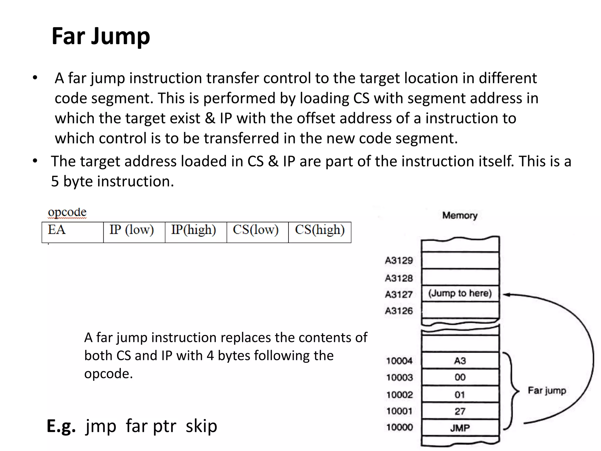 Program control instructions | PPTX