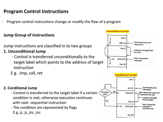 Program control instructions | PPTX