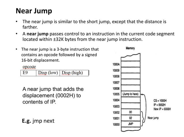 Program control instructions | PPTX