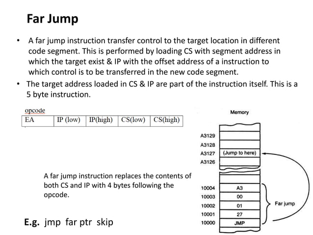 Program control instructions | PPTX