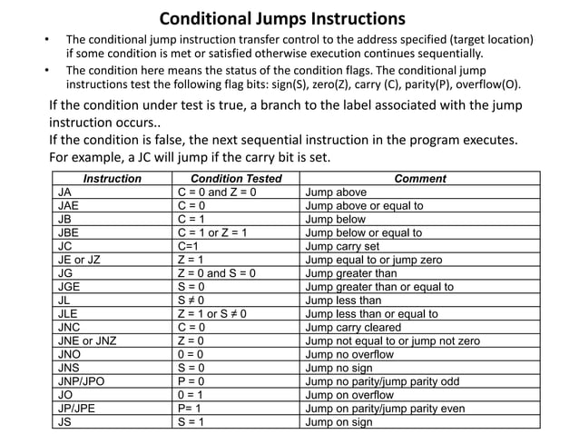 Program control instructions | PPTX