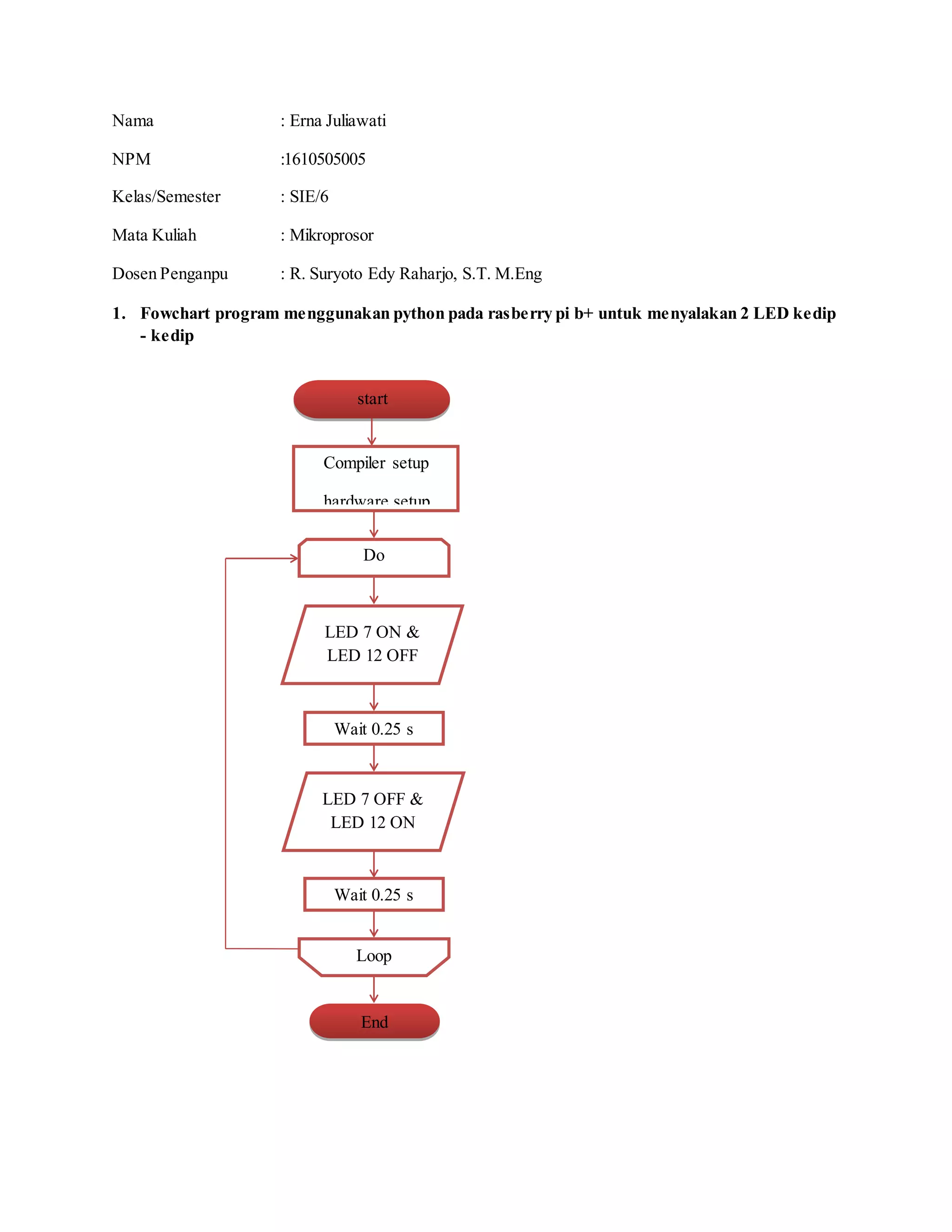 Program dan fowchart menghidupkan 2 led kedap kedip | PDF