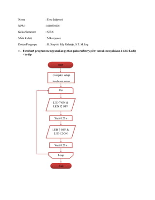 Program dan fowchart menghidupkan 2 led kedap kedip | PDF