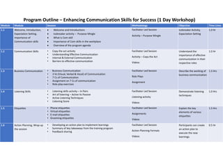 Program Design - Communication Skills.pdf