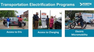 Program Design by Prateek Suri and Shakaya Cooper | PPT