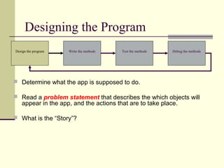 Software Development Life Cycle | PPT
