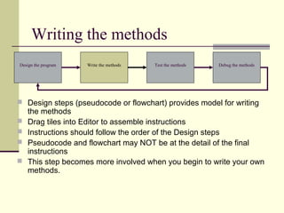 Software Development Life Cycle | PPT