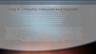 Program development, implementation and management sped 433 | PPT
