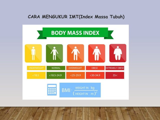 Program Diet Pada Penderita Overwight dan Obesitas | PPTX