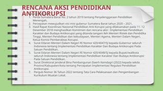 PROGRAM DI KOSP kimiaaaaaaaaaaaaaaaaaaaa | PPT