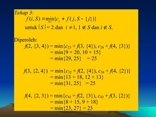 Program Dinamis (Bagian 2) pada informatika.ppt
