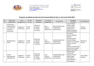 Programe acreditate | PPT