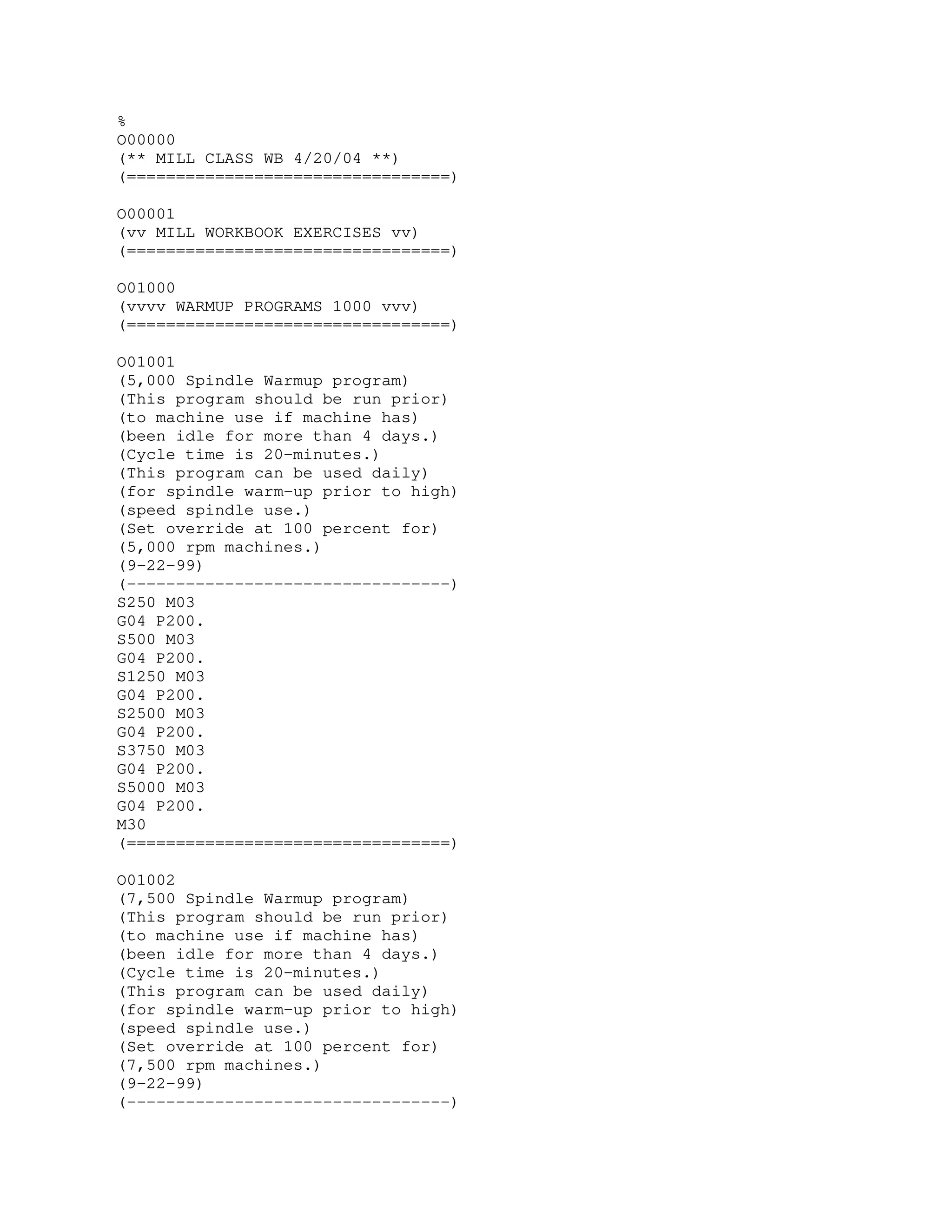 PROGRAME CNC FANUC VERIFICATE .pdf