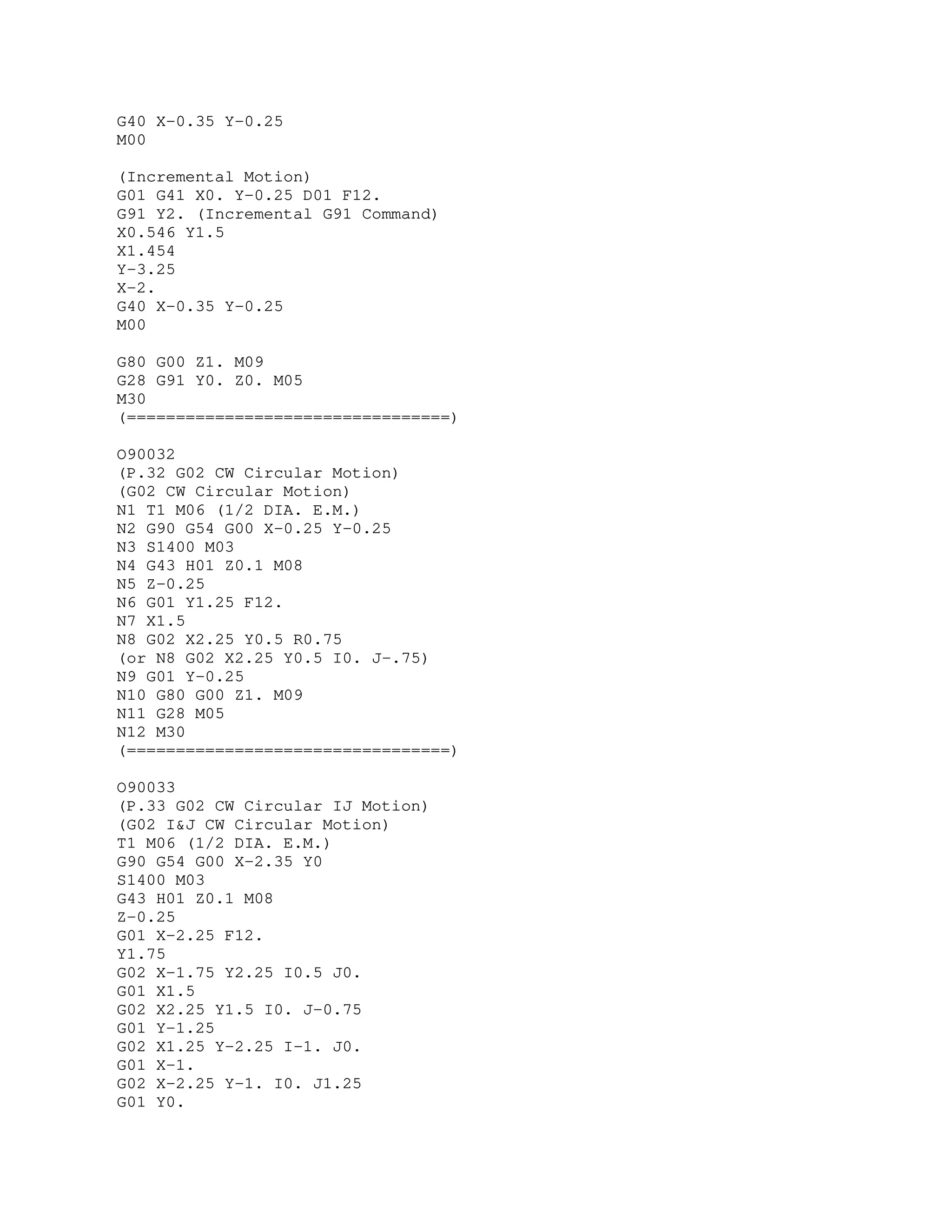 PROGRAME CNC FANUC VERIFICATE .pdf