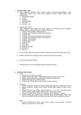 Program ekstrakurikuler seni | DOC