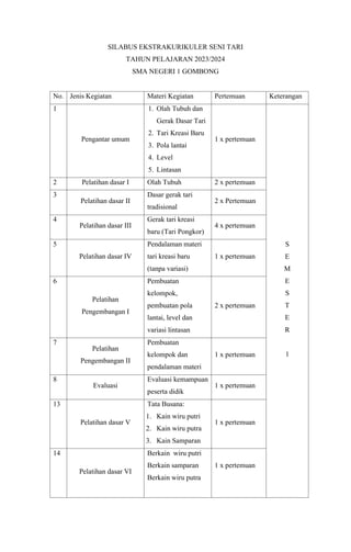 PROGRAM EKSTRA TARI.pdf