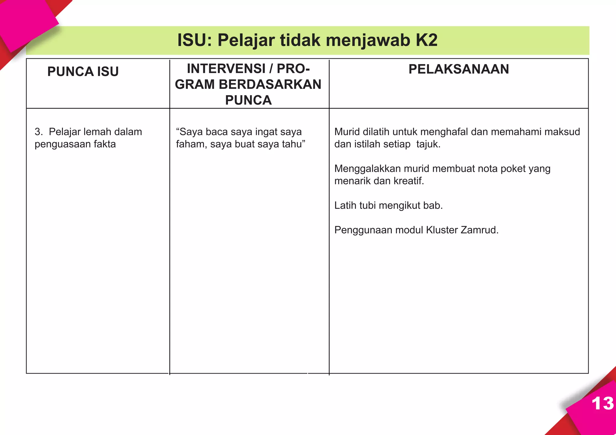 Program Ekuiti 2023.pdf