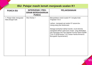 Program Ekuiti 2023.pdf