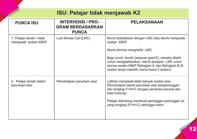 Program Ekuiti 2023.pdf