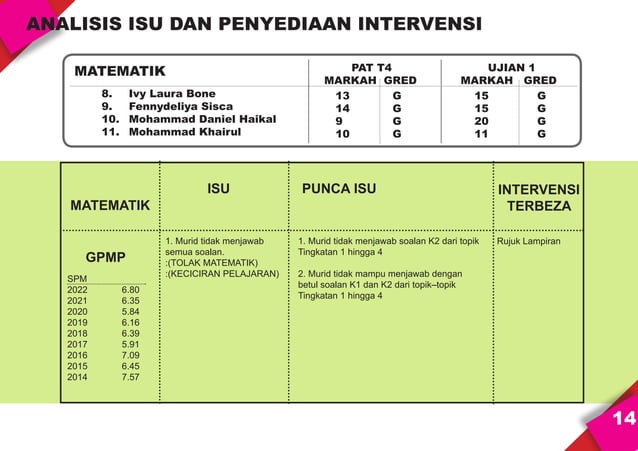 Program Ekuiti 2023.pdf