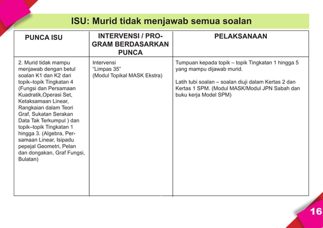 Program Ekuiti 2023.pdf