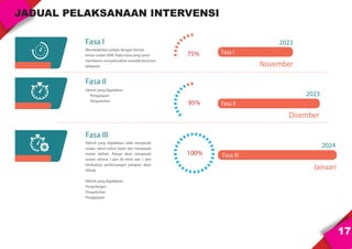 Program Ekuiti 2023.pdf