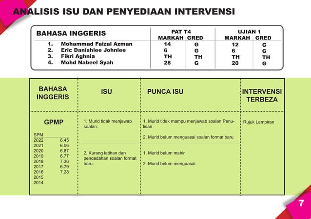 Program Ekuiti 2023.pdf