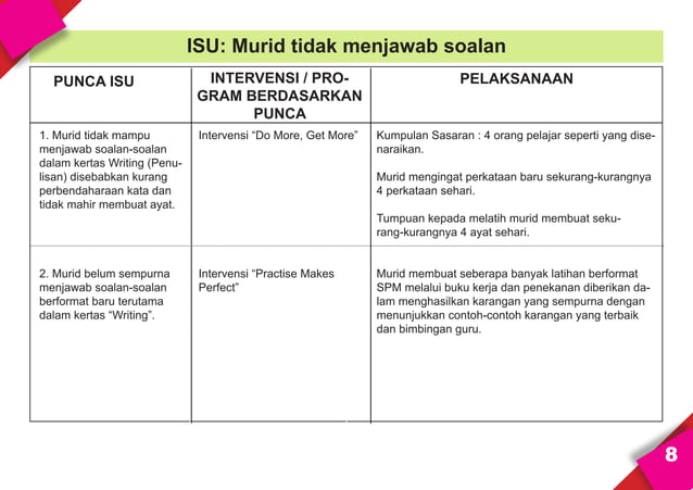 Program Ekuiti 2023.pdf