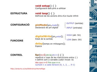 Programem Arduino 01. Sortides Digitals | PPT