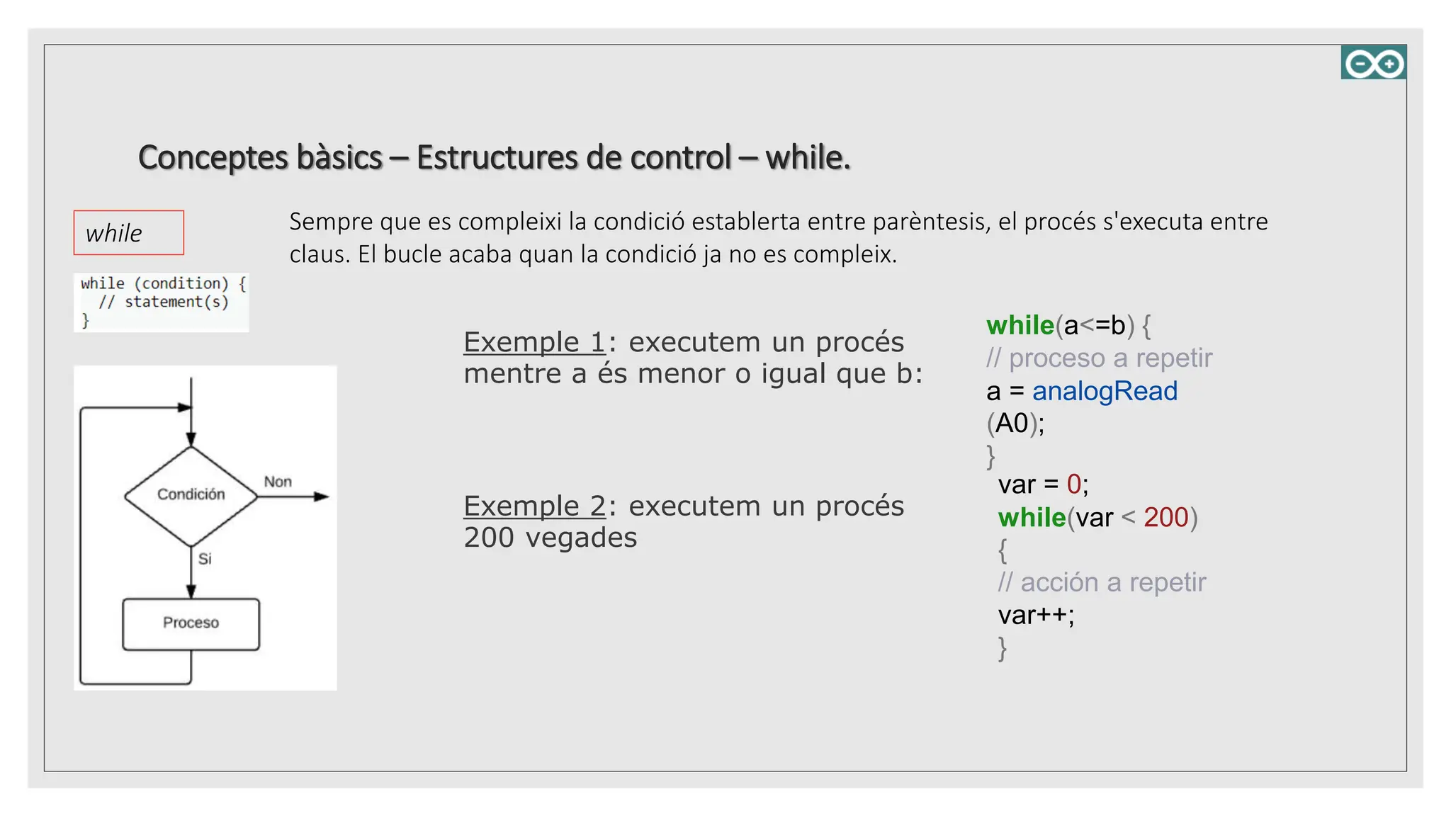 Programem la placa Arduino - Presentación para la asignatura de robótica | PPT