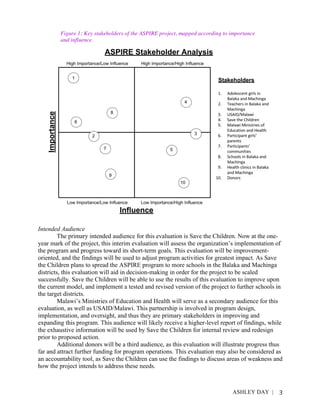 Proposing an Evaluation Plan: ASPIRE | PDF
