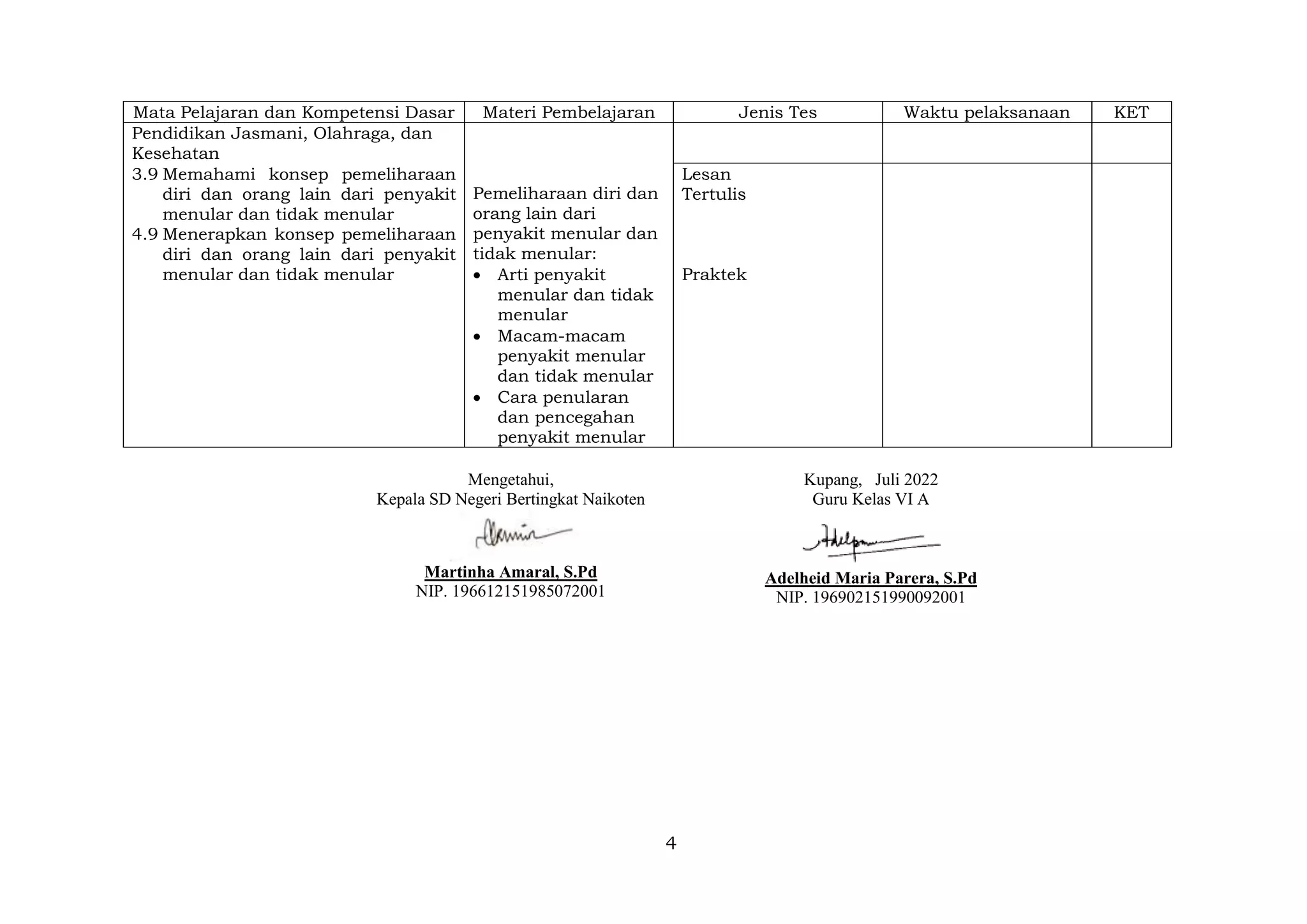 Program Evaluasi Kelas VI-2020 Tema 9.docx