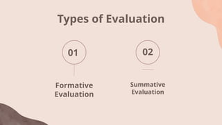 Program Evaluation educational research methods | PPTX