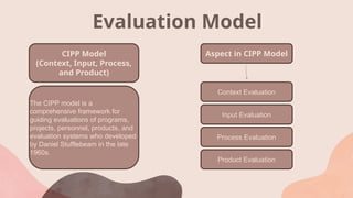 Program Evaluation educational research methods | PPT