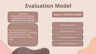 Program Evaluation educational research methods | PPT