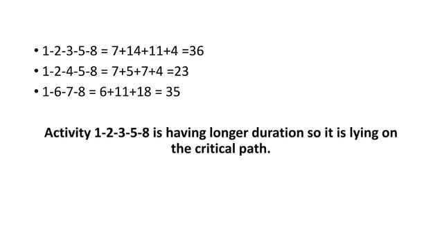 Program evaluation and review technique | PPTX | Computer Software and Applications | Computing