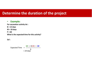 Program evaluation review technique (pert) | PPTX